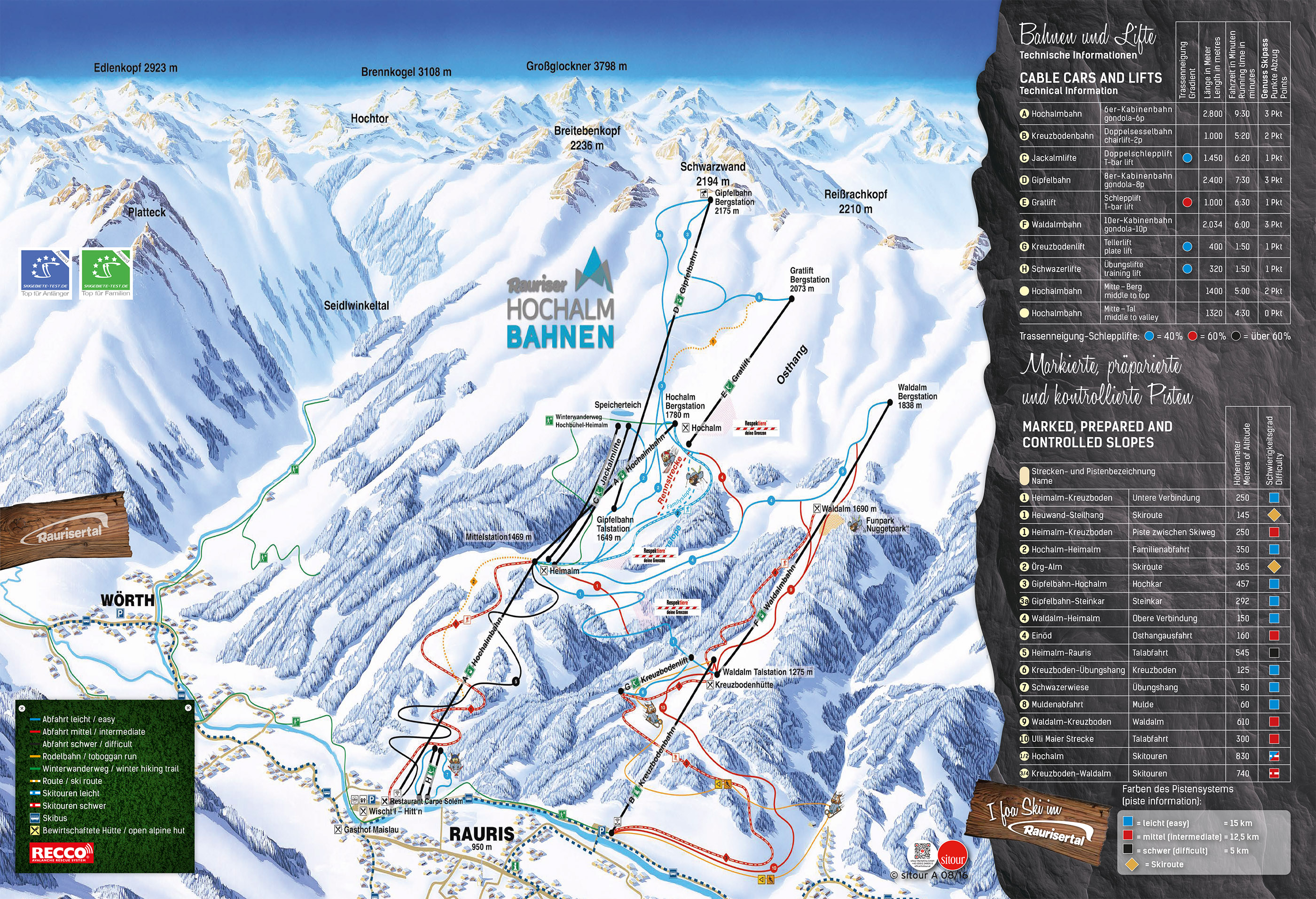 Pistekaart Raurisertal